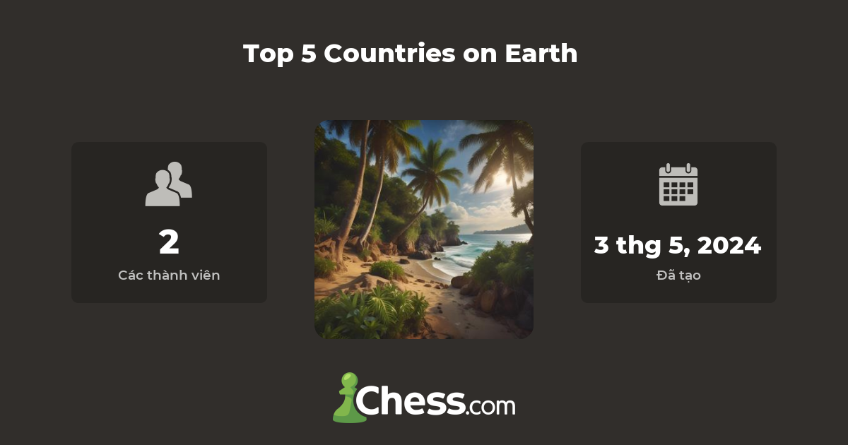 Top 5 Countries on Earth - Câu lạc bộ cờ vua - Chess.com