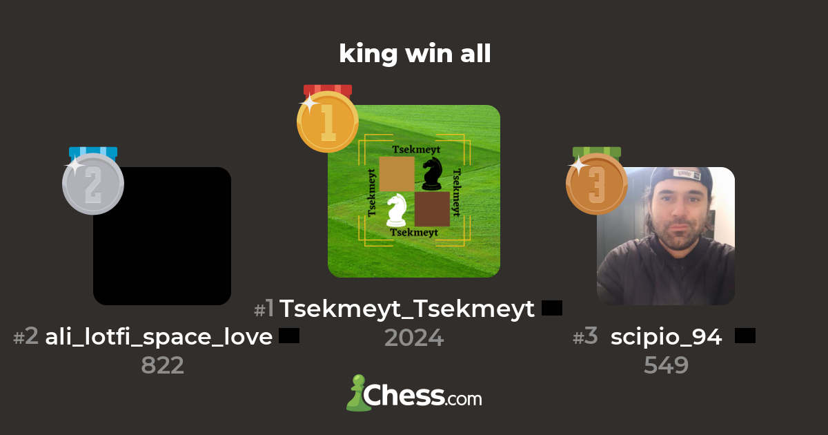 king win all - Giải đấu cờ vua trực tuyến - Chess.com