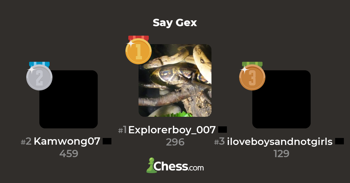 Say Gex - Giải đấu cờ vua trực tuyến - Chess.com