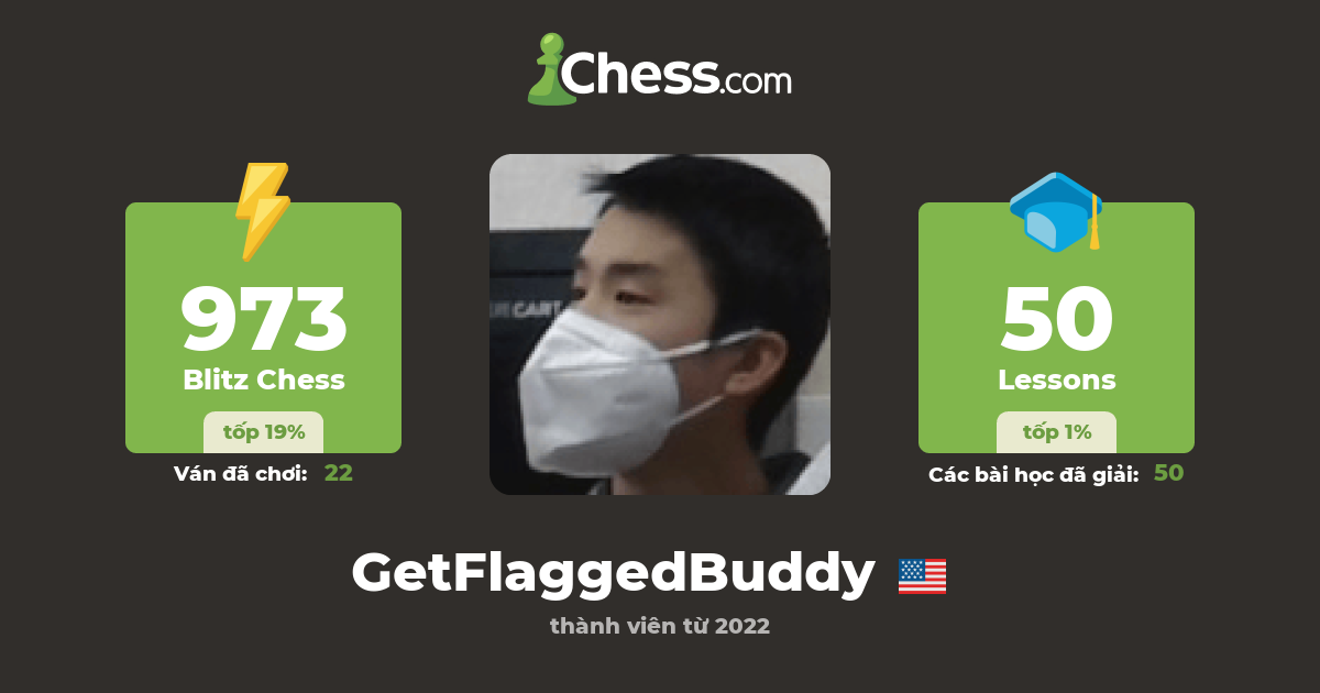 Connor Chin (GetFlaggedBuddy) - Hồ sơ kỳ thủ - Chess.com
