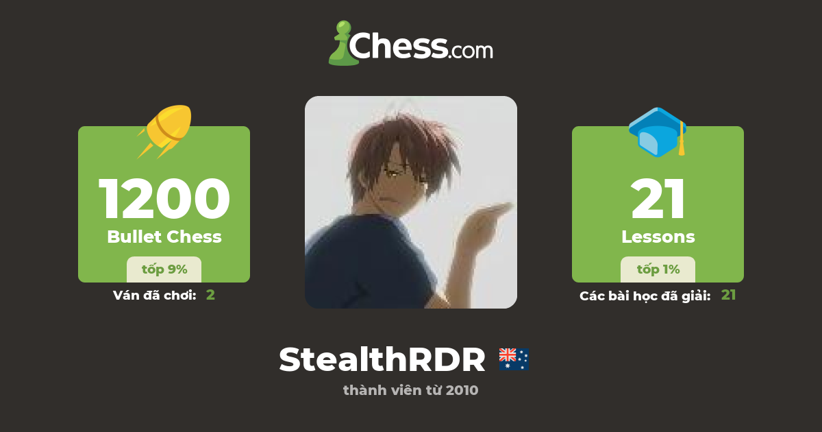 Sam Portelli (StealthRDR) - Hồ sơ kỳ thủ - Chess.com