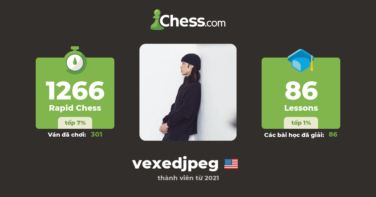 Paul Rohwer (vexedjpeg) - Hồ sơ kỳ thủ - Chess.com