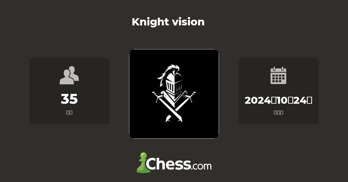 Knight vision -- 俱樂部 - Chess.com