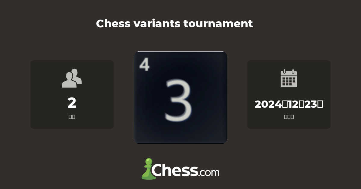 Chess variants tournament. — 俱乐部 - Chess.com