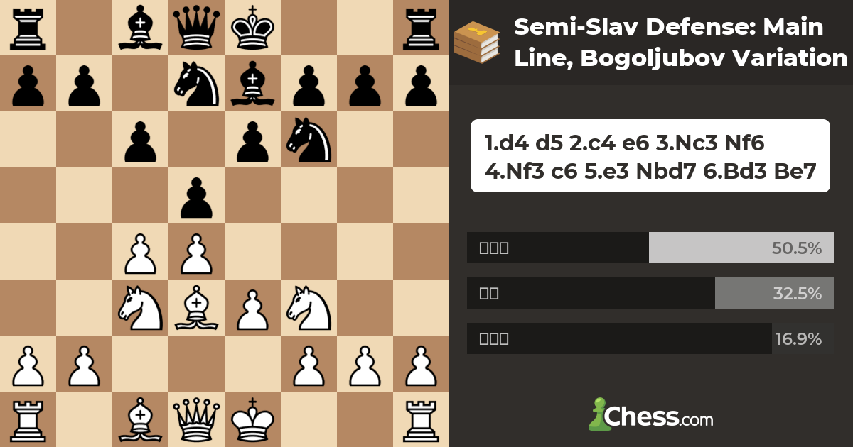Semi-Slav Defense: Main Line, Bogoljubov Variation 开局 - Chess.com Semi-Slav Defense: Main Line, Bogoljubov Variation 开局 - Chess.com