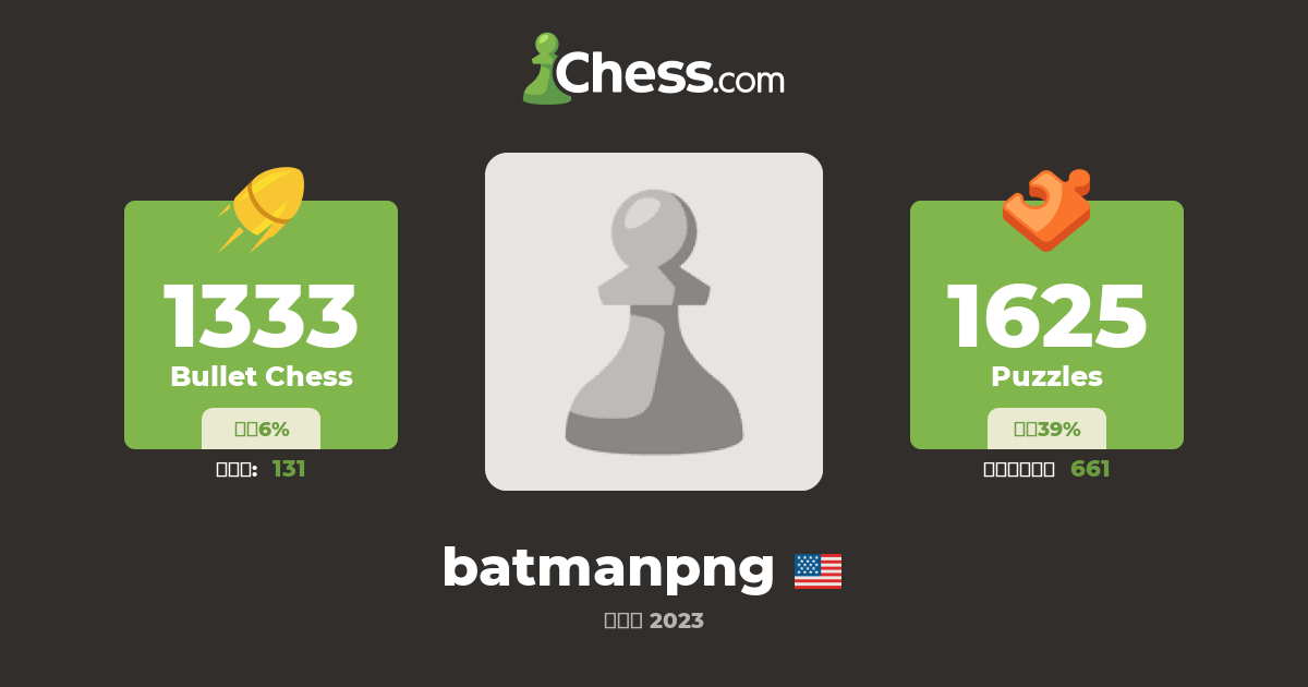batmanpng — 档案 - Chess.com