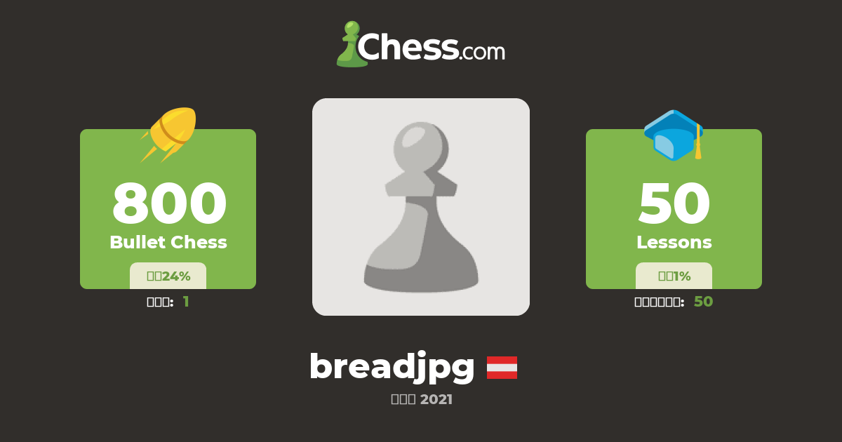 breadjpg — 档案 - Chess.com