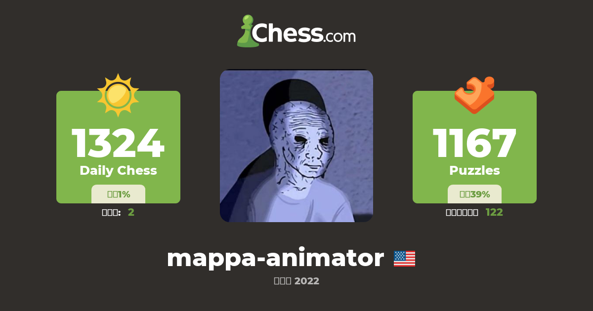 mappa-animator — 档案 - Chess.com