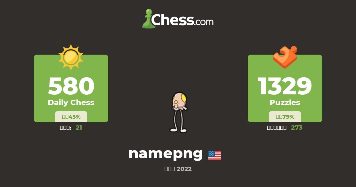 Gwomp Whomp (namepng) — 档案 - Chess.com
